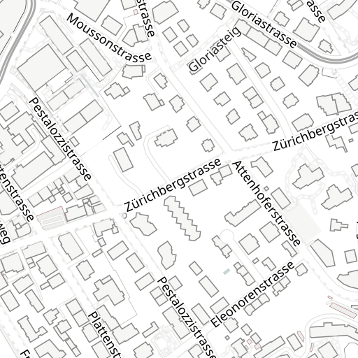 Installation | Central IT | UZH